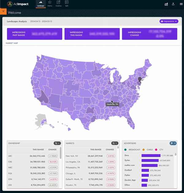 Unlock Smarter Cross-TV Ad Intelligence.